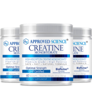 Approved Science Creatine Review
